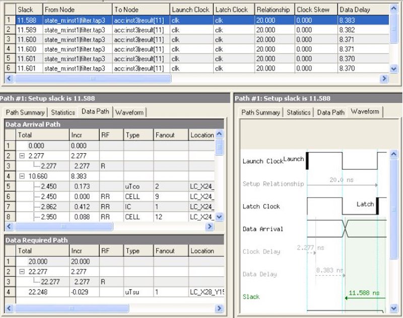 Quartus Prime Timing Analysis - GEB Enterprise Quartus Prime Timing Analysis - GEB Enterprise